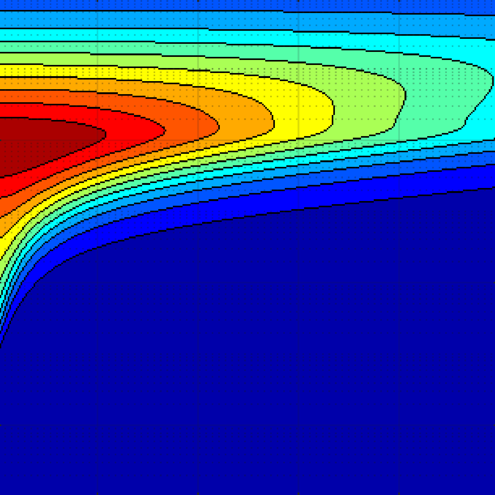 MAT / Thermal Spike MATLAB Simulation · GitLab